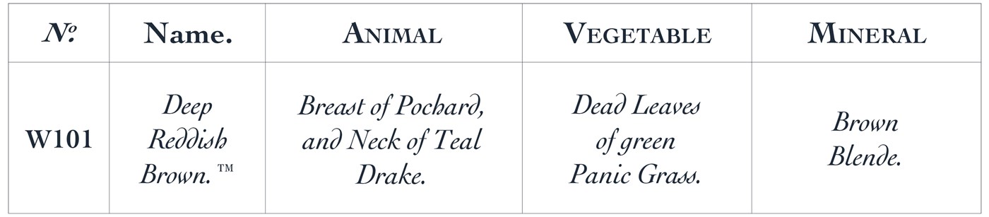 Deep Reddish Brown | Farrow & Ball - Noble - Your Life in Colour