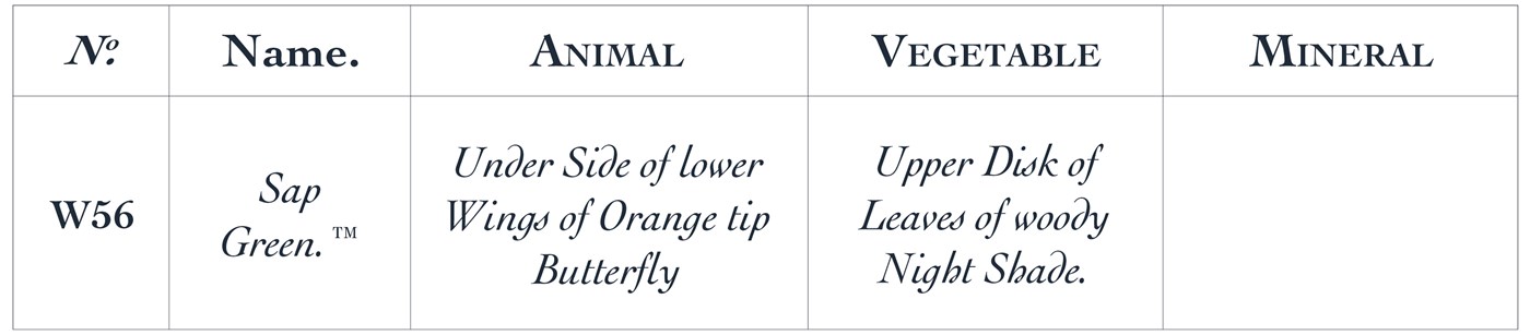 Sap Green | Farrow & Ball - Noble - Your Life in Colour